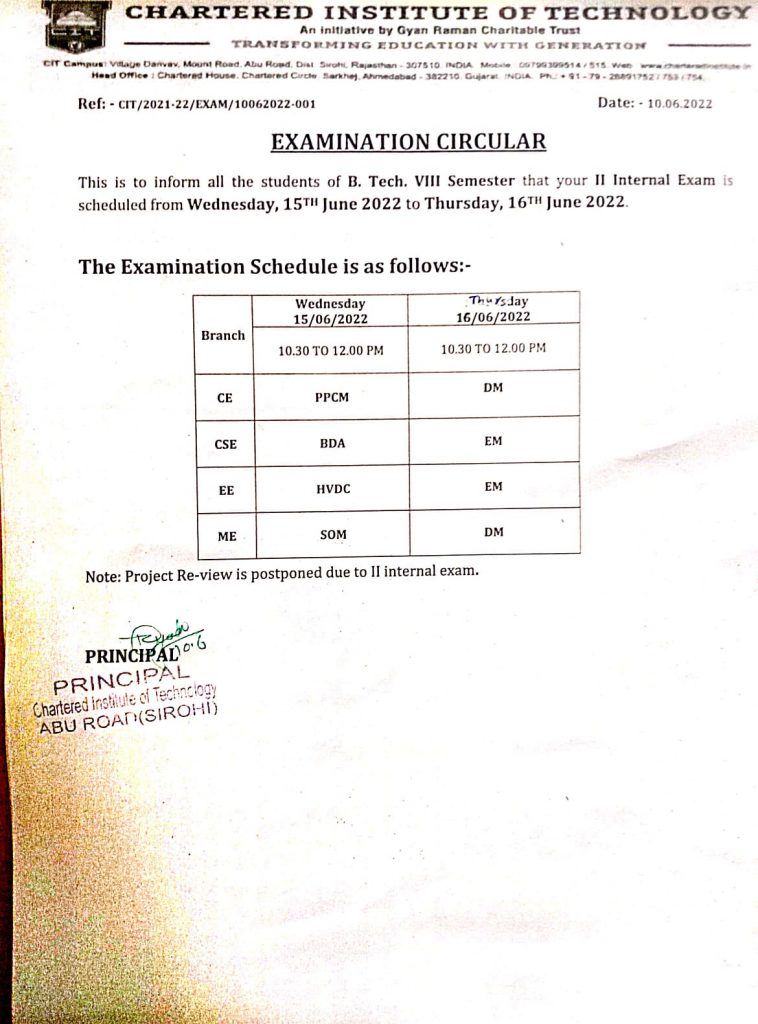 CIT | Chartered Institute of Technology, Aburoad
